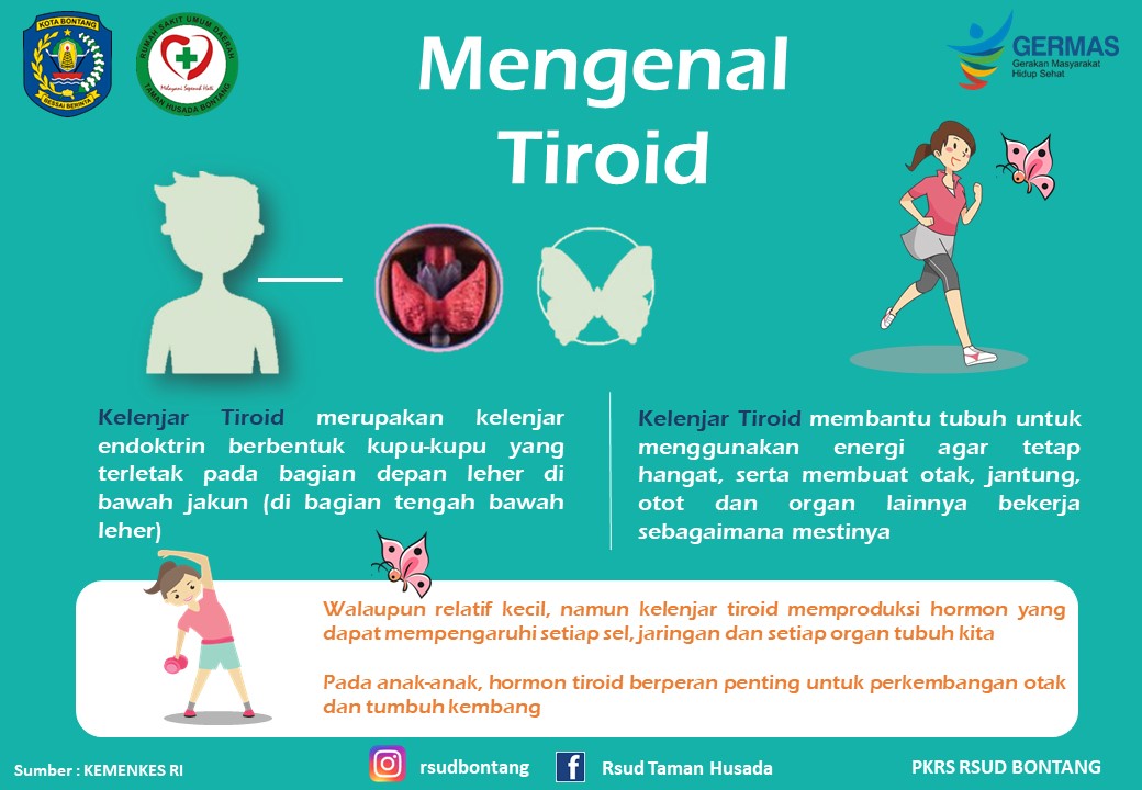 Apa itu Tiroid ? – RSUD Taman Husada Bontang